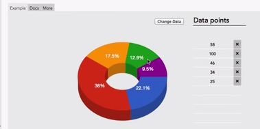 How to: Add Interactive D3 Charts to FileMaker
