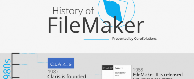 Updates, History of FileMaker, Firewalls, Paypal and more ...