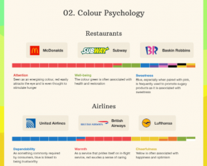 Fibonacci Formula and a Straw, Colors and Branding, FileMaker Cloud - FileMakerProGurus