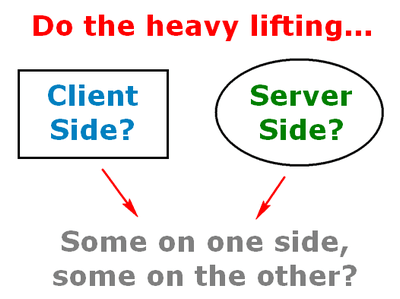 FileMakerProGurus - FileMakerProGurus