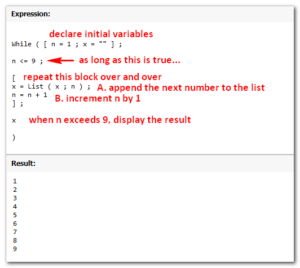 Google Maps API, While Function, Gabriella Quevedo - FileMakerProGurus